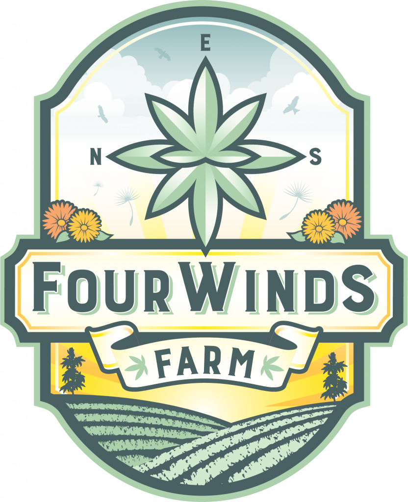 Four Winds Farm Apothecary - Amana Colonies in Amana, Iowa | Tourism