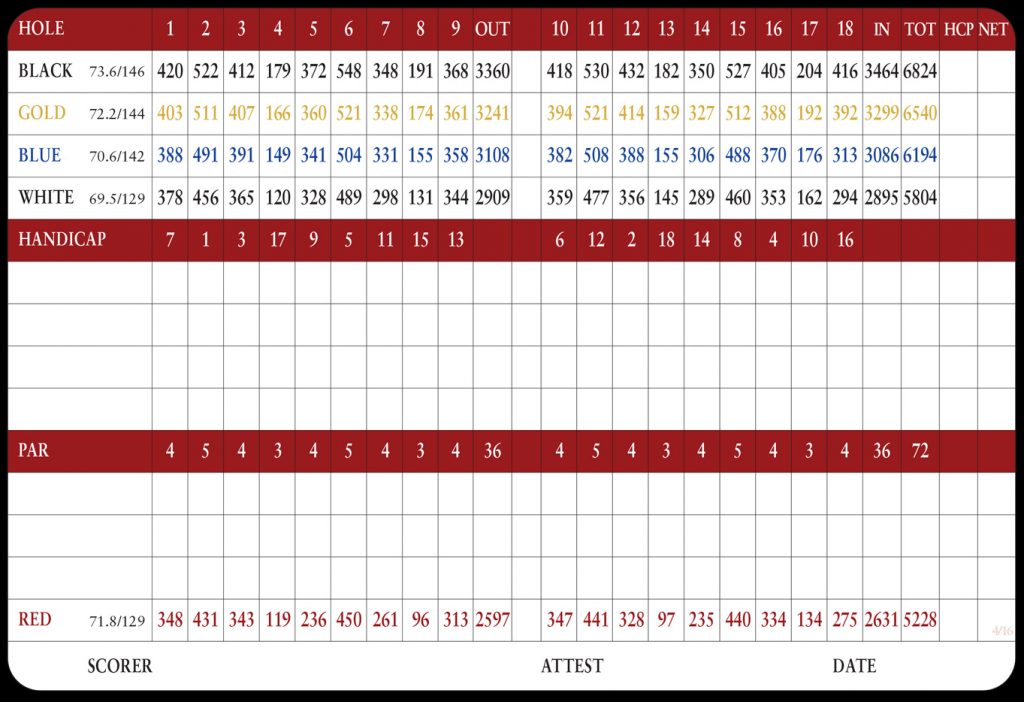 Golf in Amana Colonies | Things To Do in Amana, Iowa